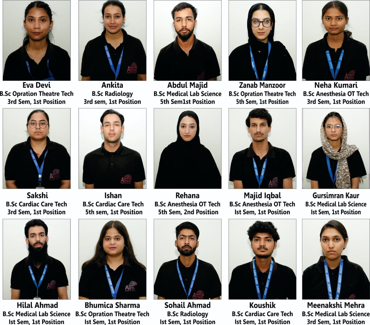 Aryans paramedical students shine in Aryans- IKGPTU results – Rising ...